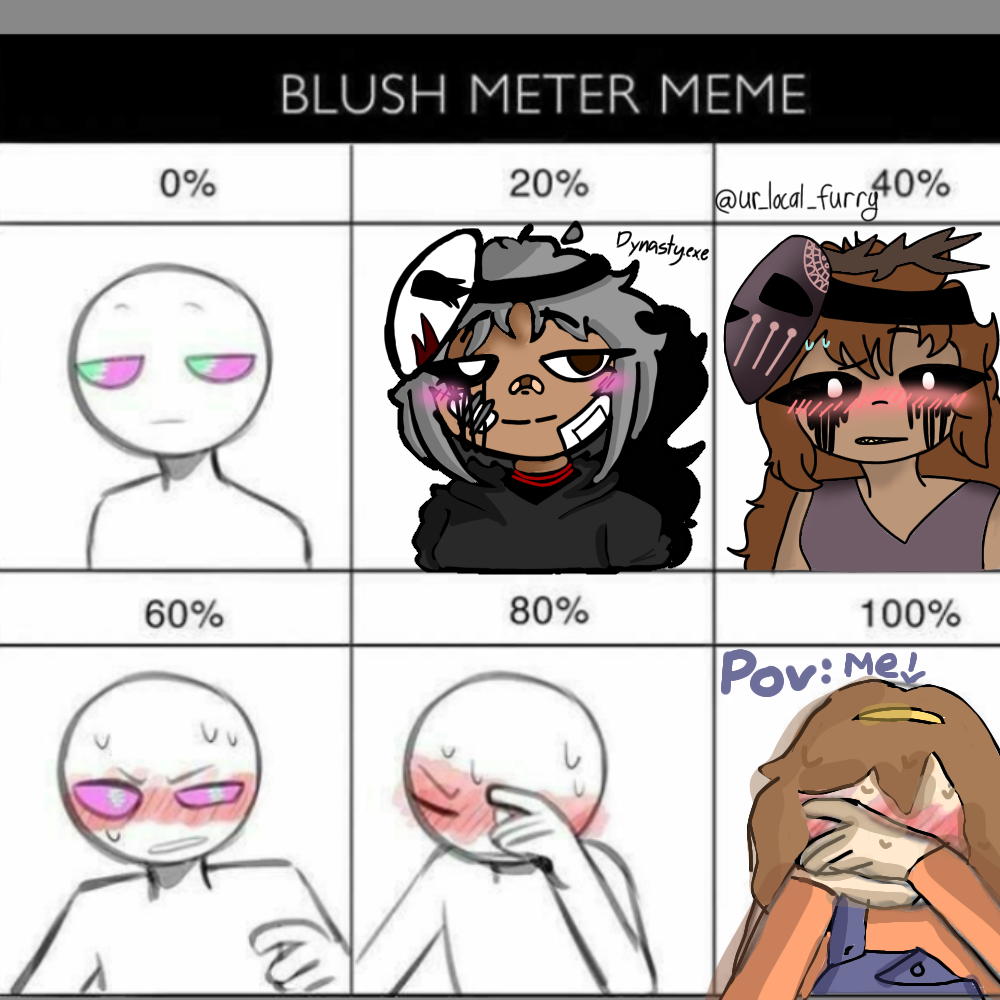 Blush Meter Collab - ibisPaint