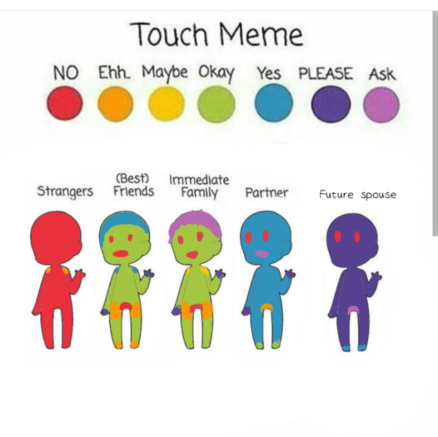 My touch meme - ibisPaint