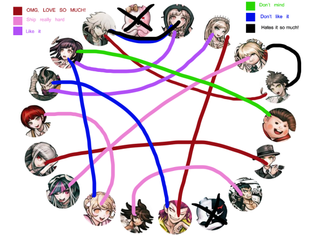 SDR2 Ships - ibisPaint