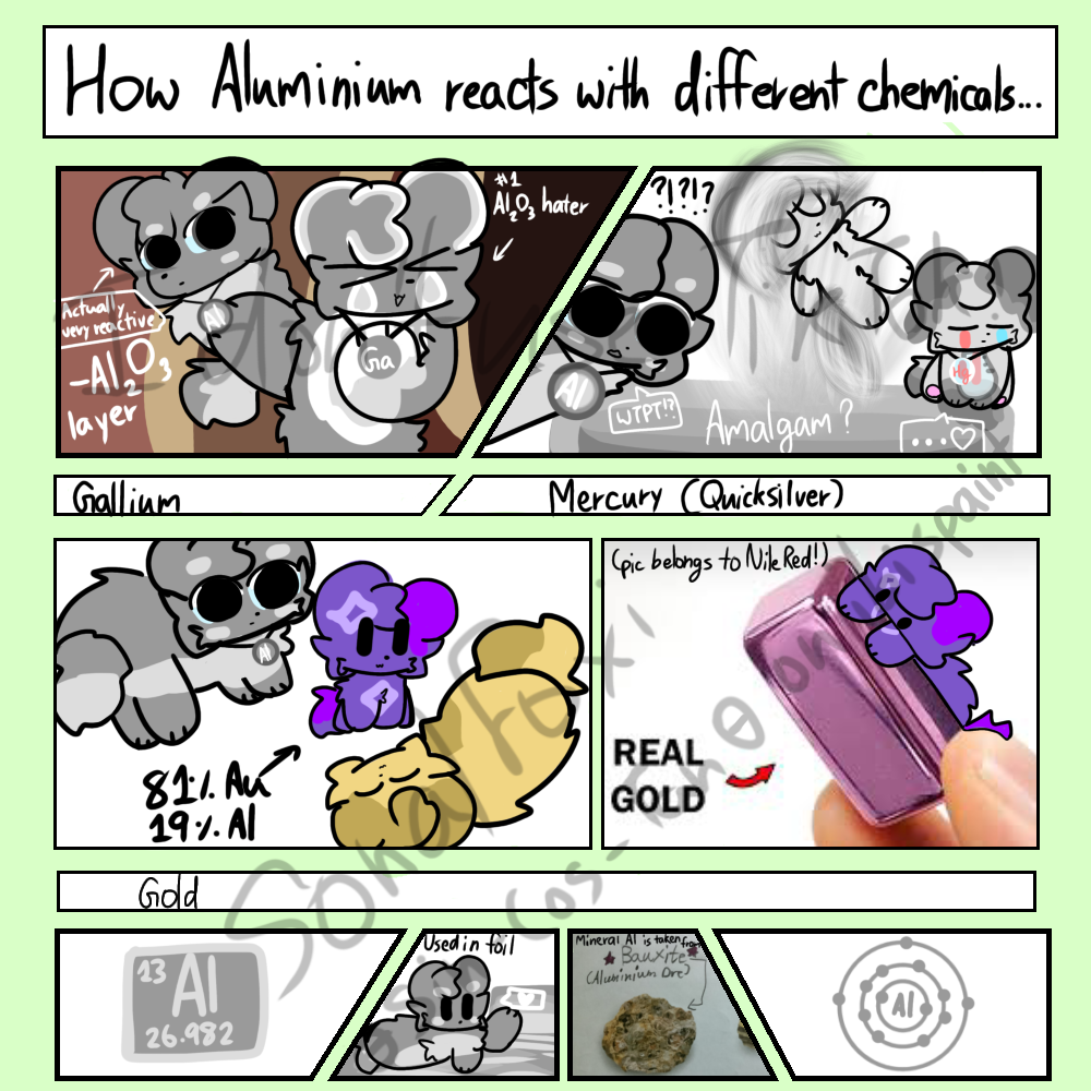 Some chemical reactions with Aluminium! - ibisPaint