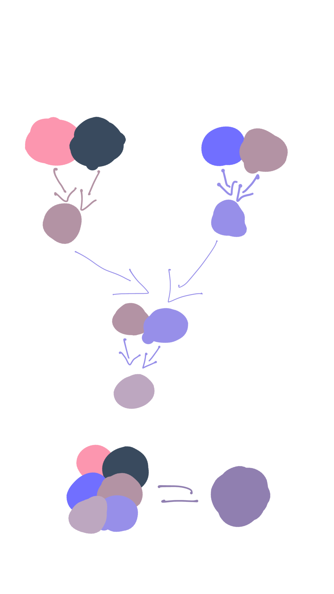 random color stuff (useful ig-) - ibisPaint