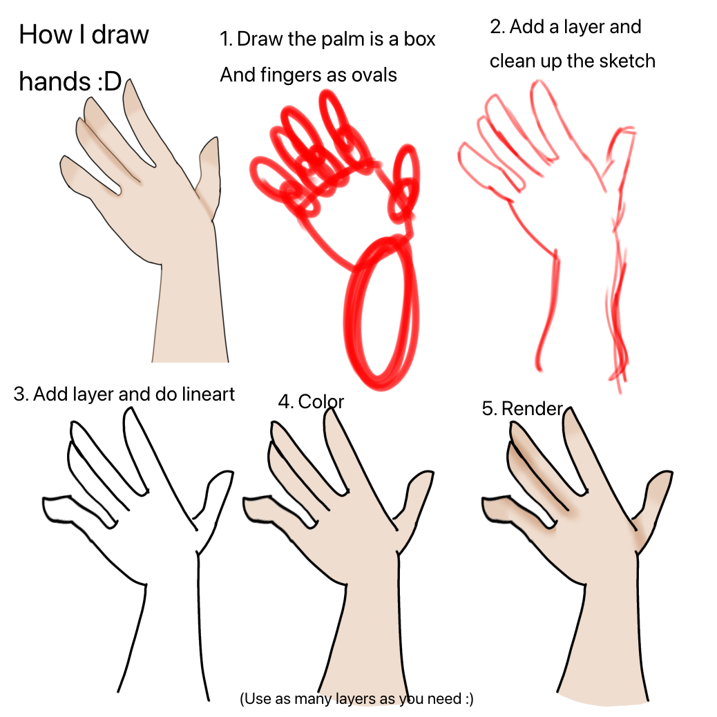 Hand tut Ig - ibisPaint