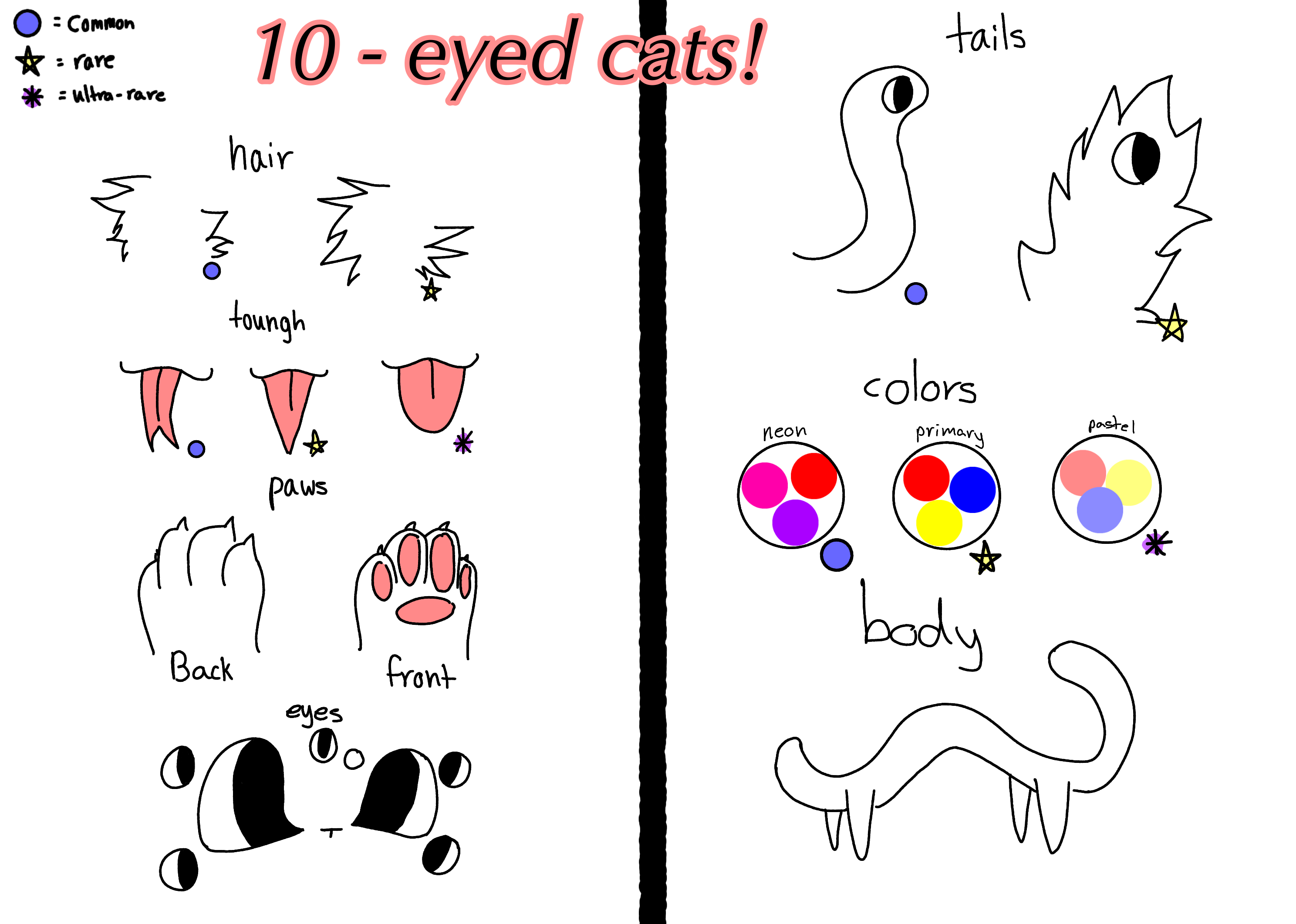 10 - eyed cats! - ibisPaint