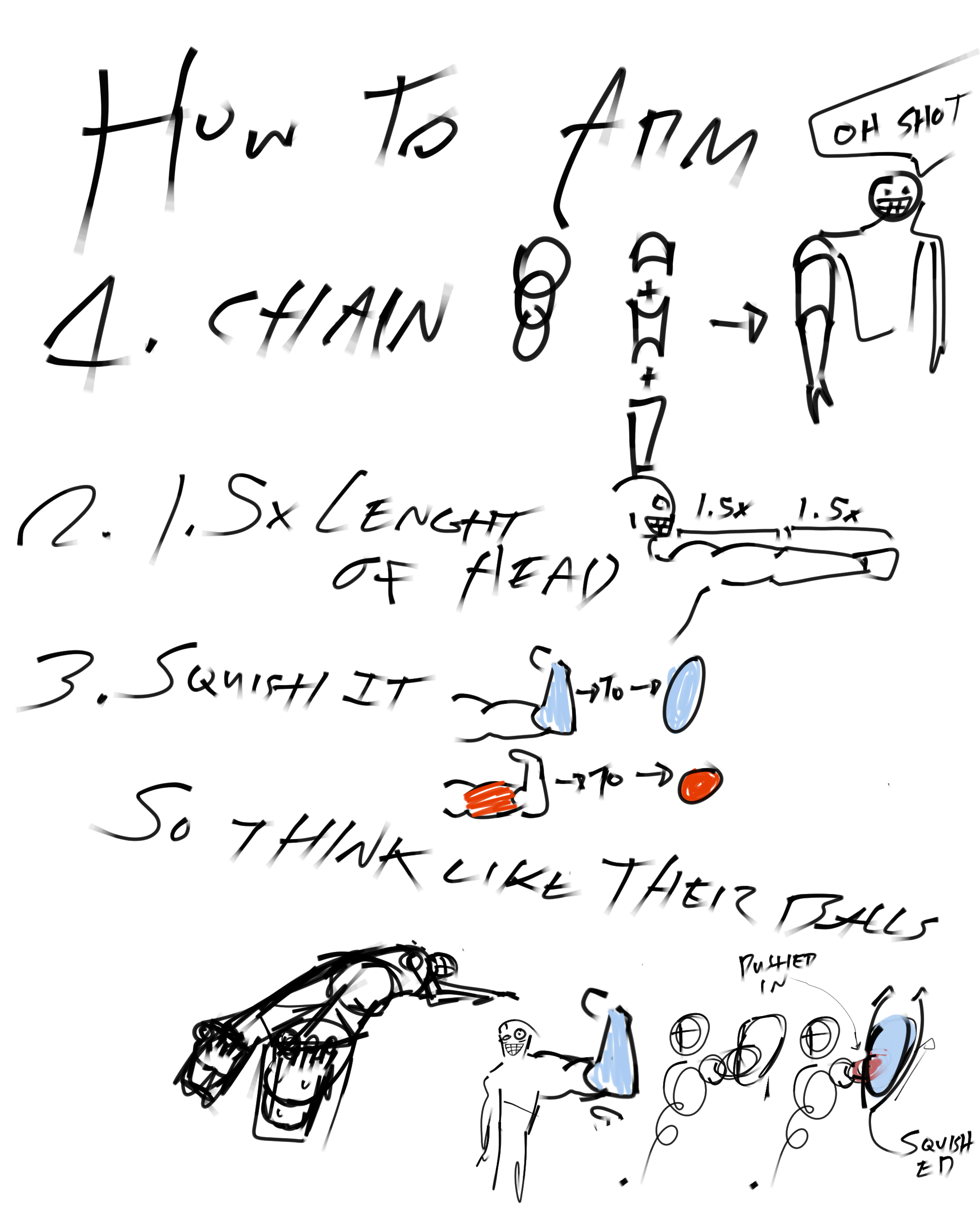 How to arm - ibisPaint