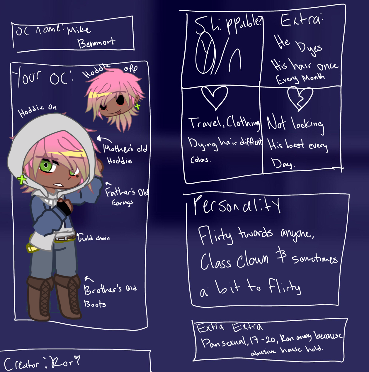 The Poor Thieves OC - ibisPaint