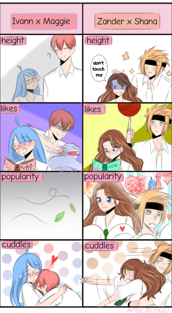 Fujoshi girlfriend comics - ibisPaint