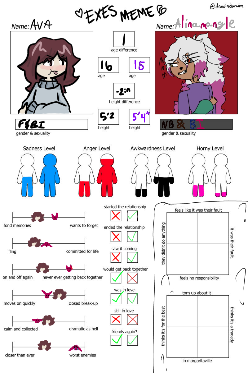 Collab with Alina Vazquez - ibisPaint