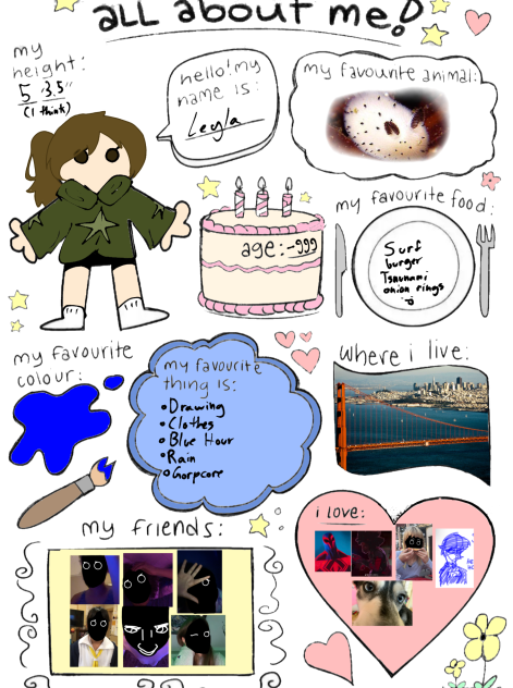 All about me ^^ - ibisPaint