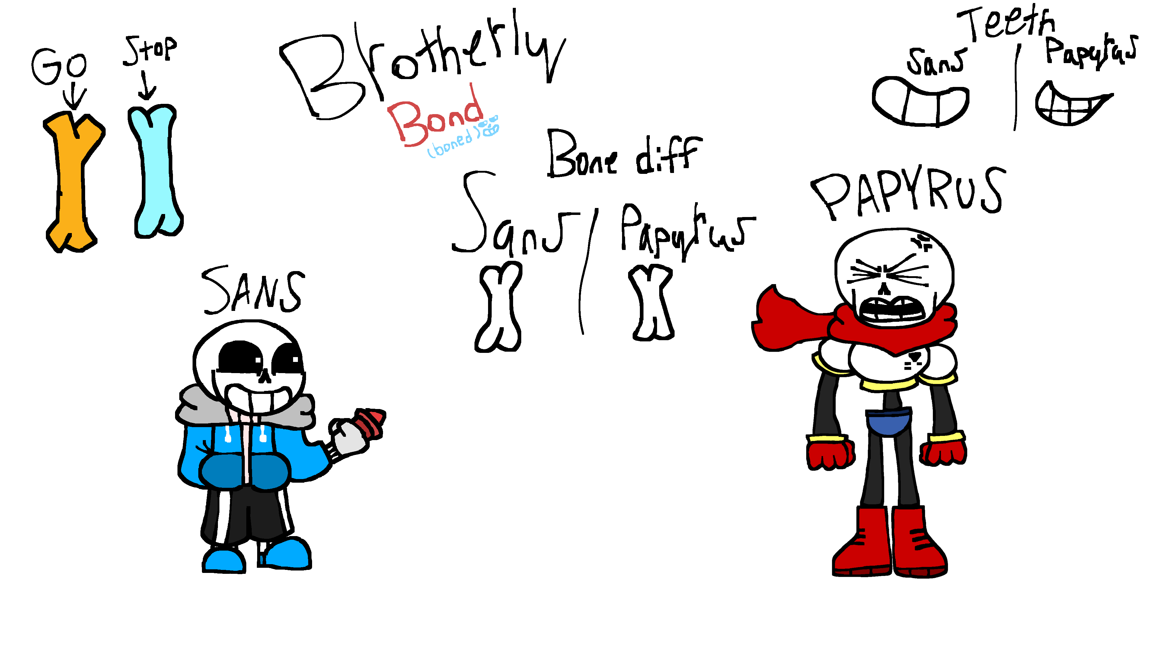 SANS & PAPYRUS’s Brotherly Bond! - ibisPaint