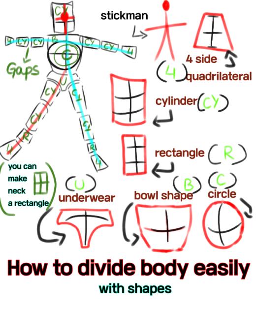 How to draw body - ibisPaint