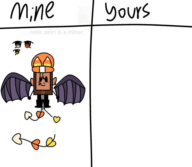 zetri in your style. - ibisPaint