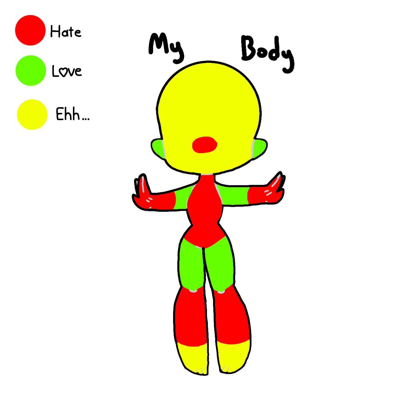 Body Thingy blahblahblah - ibisPaint