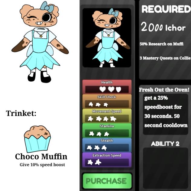 Dandys World oc, Muffi - ibisPaint