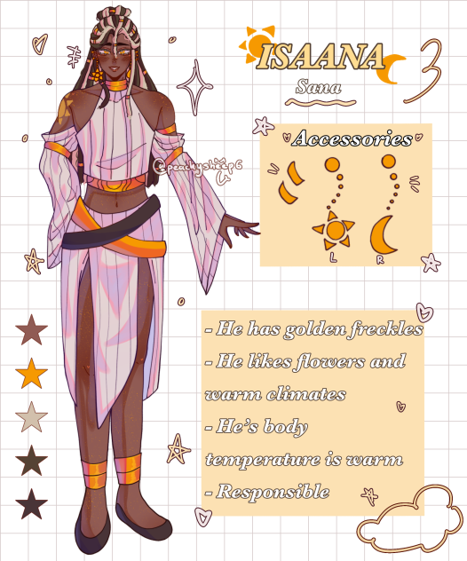 Isaana reference - ibisPaint