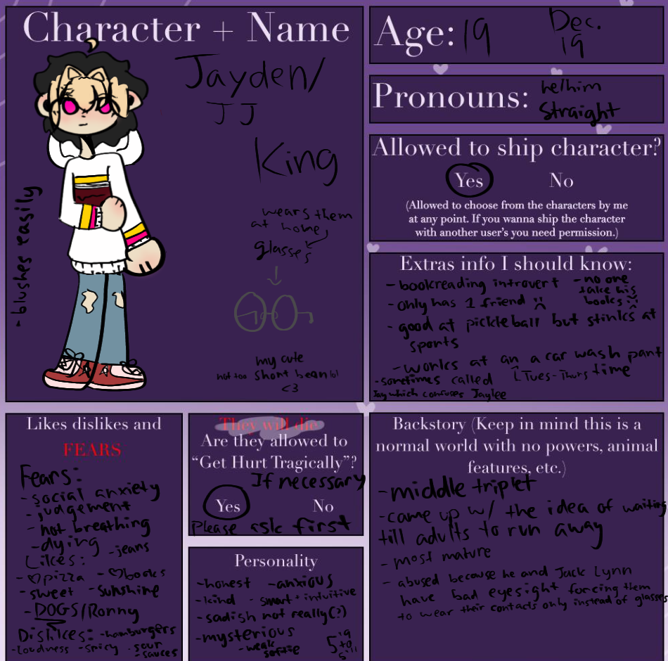 What's Wrong CS Jayden Triplet - ibisPaint