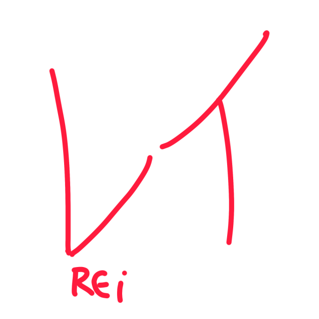 Rei in Japanese - ibisPaint