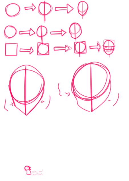 How I draw heads. Ig- - ibisPaint