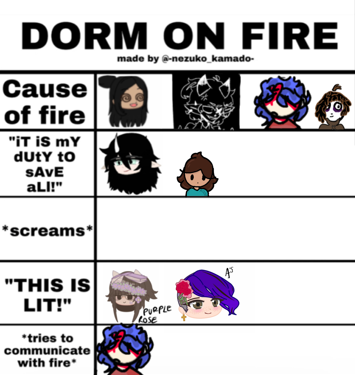 Dorm on fire - ibisPaint