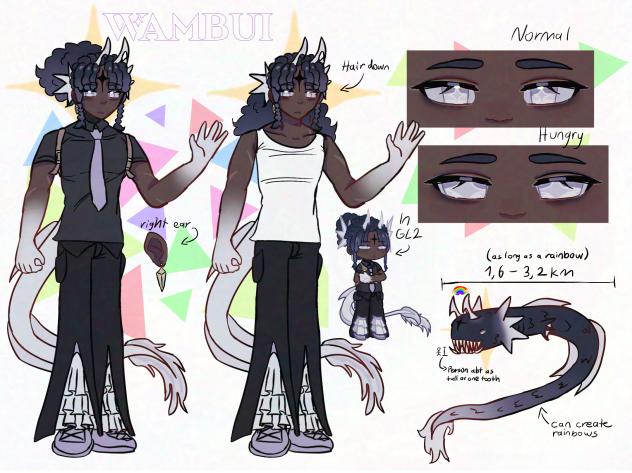 Wambui Reference sheet - ibisPaint