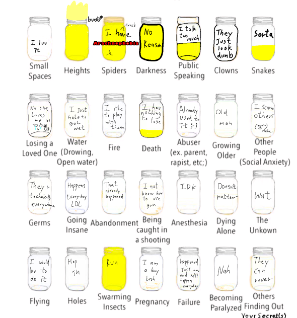 Fear jars - ibisPaint