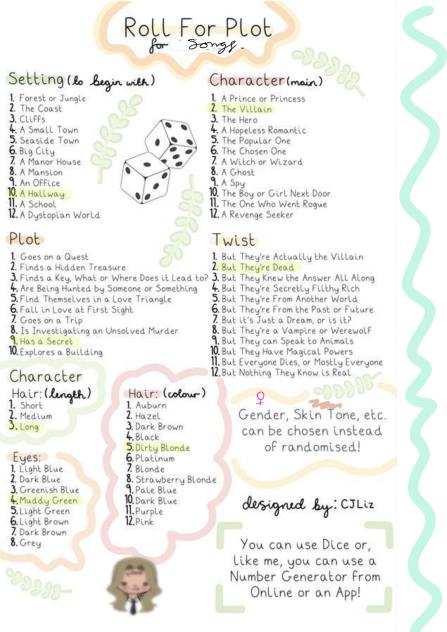 Roll for plot for songs (1) - ibisPaint