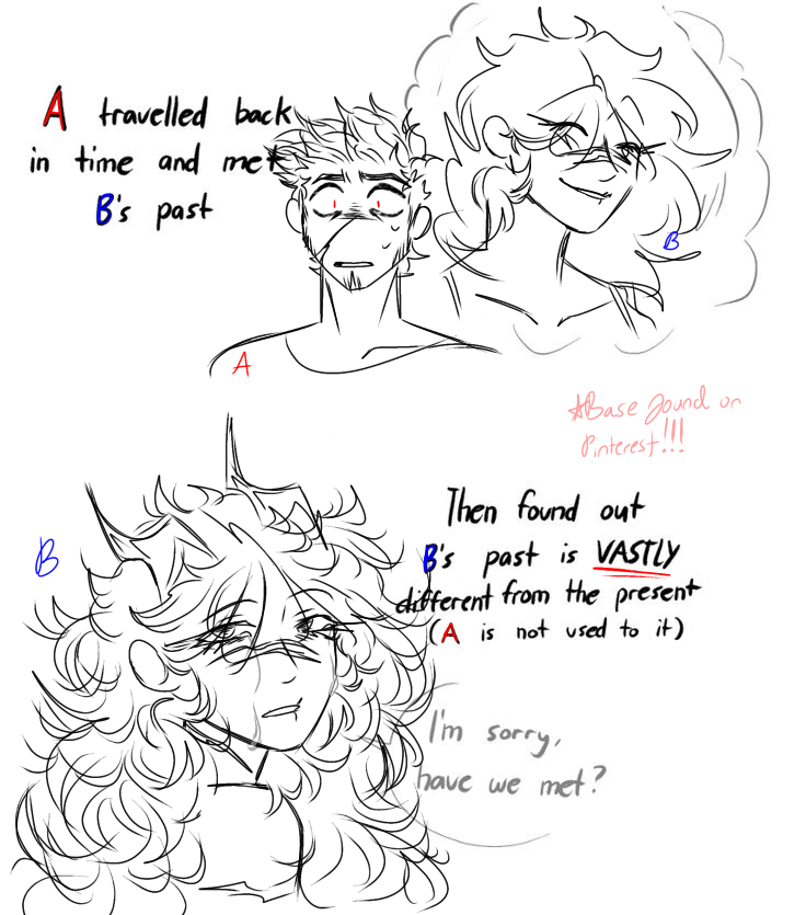 Smth radnom - ibisPaint