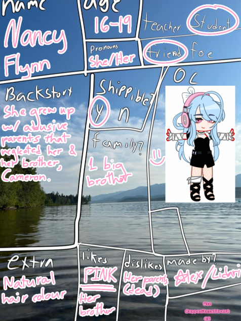 Nancy Flynn for Astra - ibisPaint