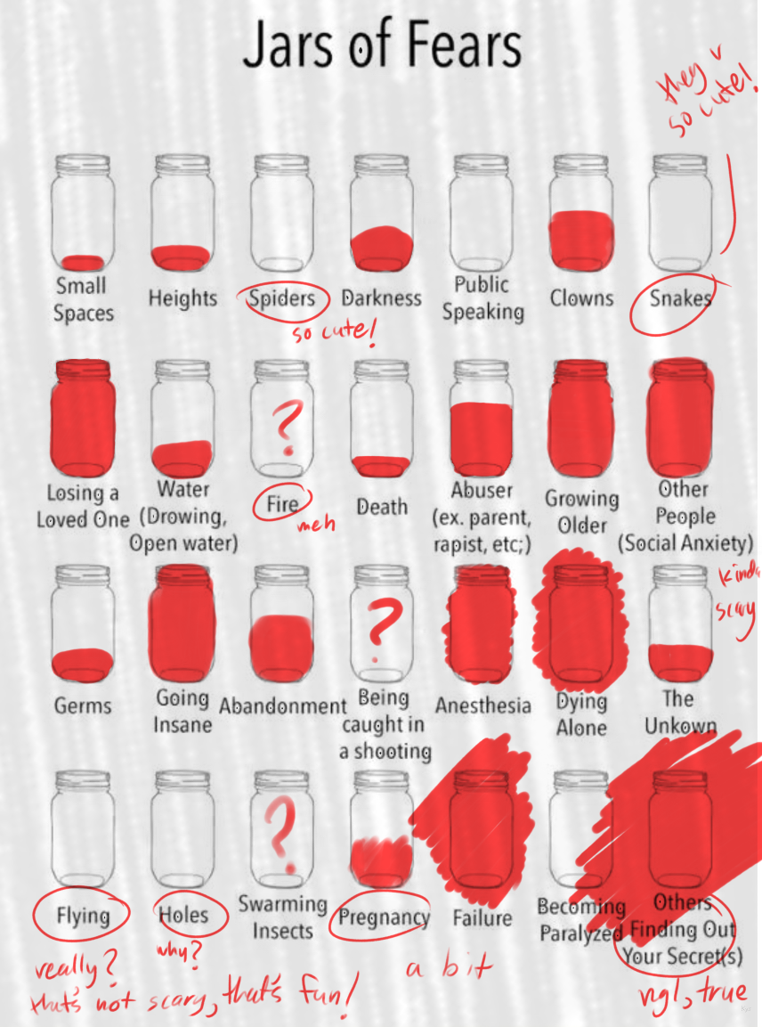 Jars of fears - ibisPaint