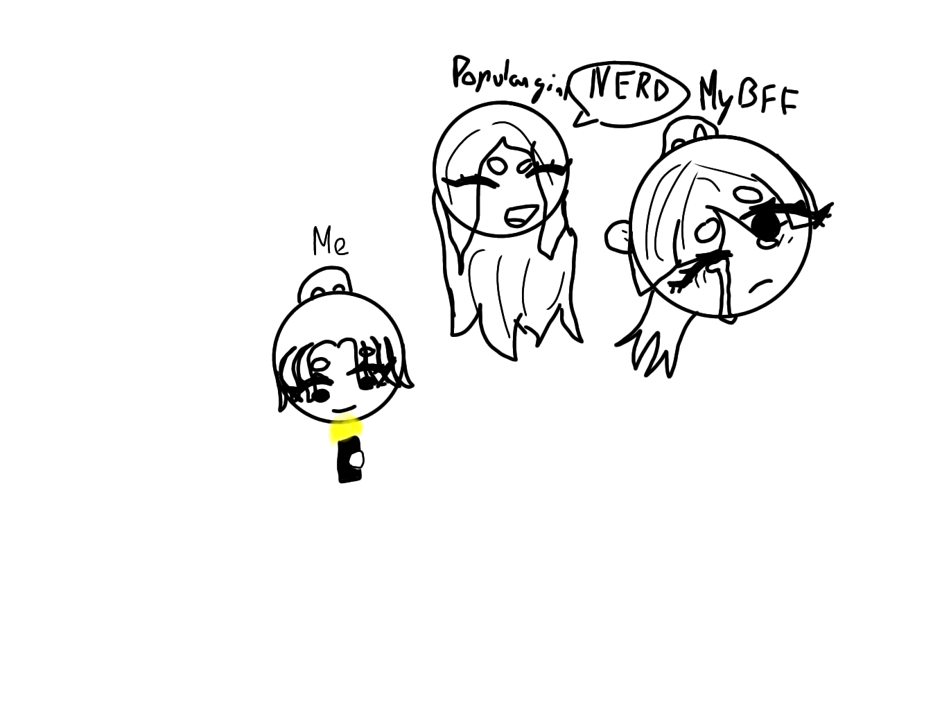 collab (School) - ibisPaint