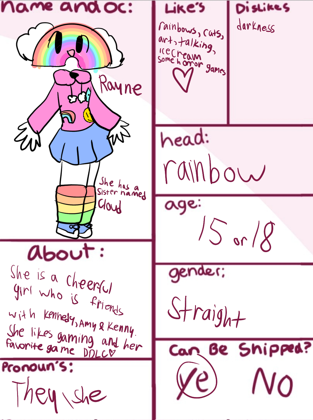 Rayne!! oc for playtime - ibisPaint