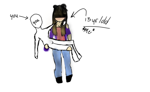 My 1st Collab - ibisPaint