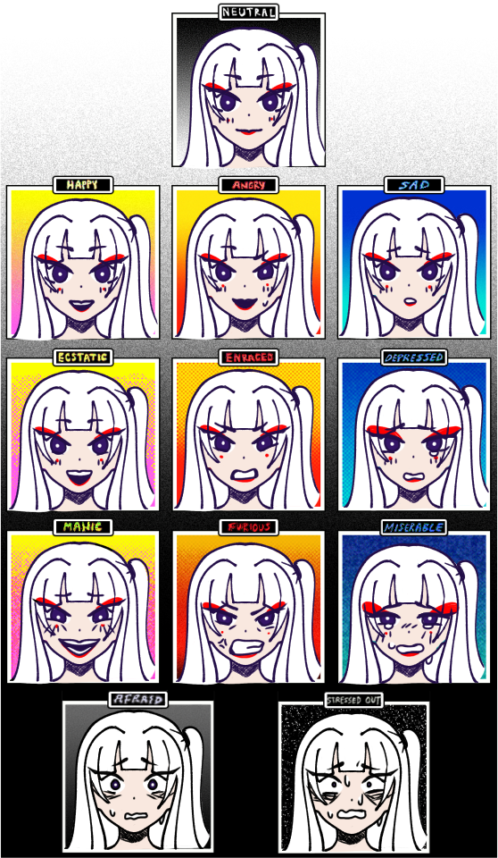 Oc with every Omori emotions - ibisPaint