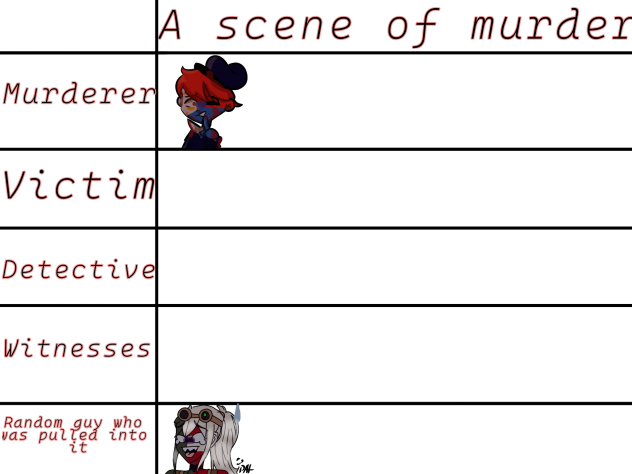 This is a crime scene!!!! - ibisPaint