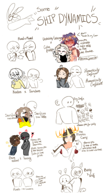 Ship dynamics collab - ibisPaint