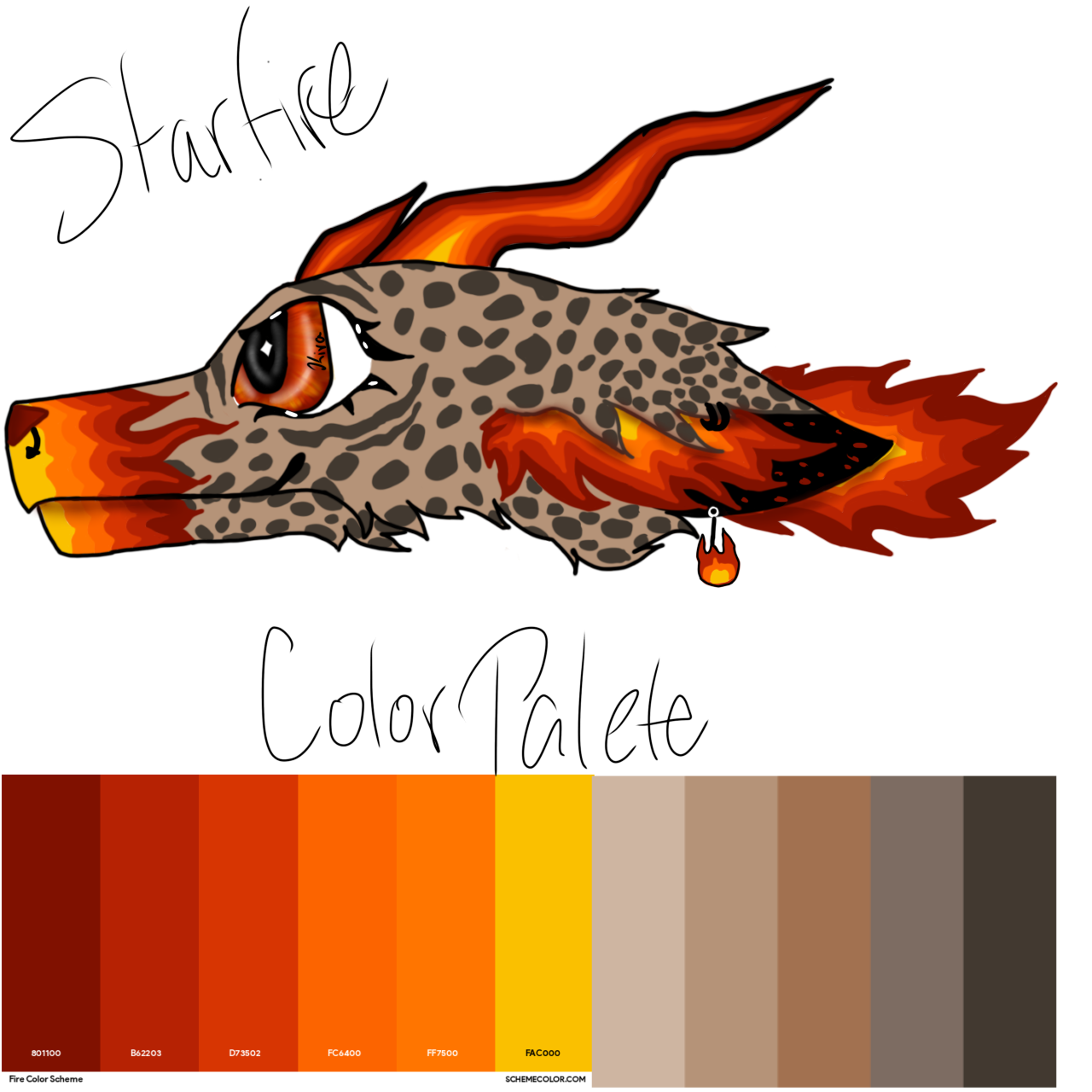 My lynx dragon OC!! - ibisPaint