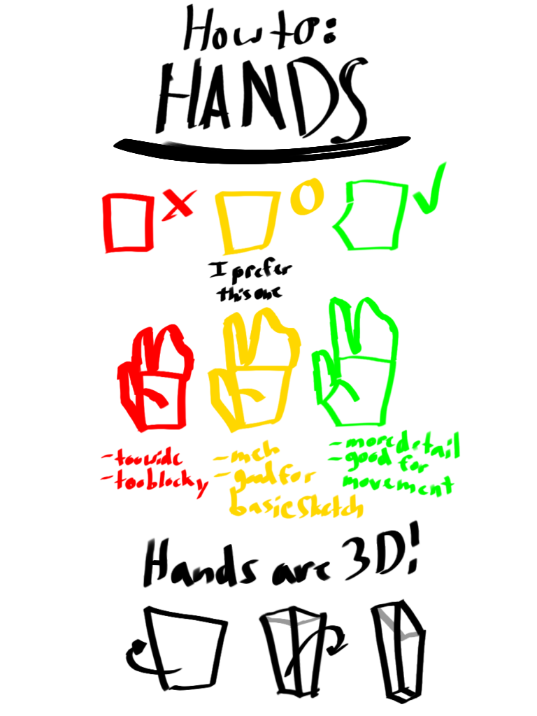 How to Draw Hands! - ibisPaint