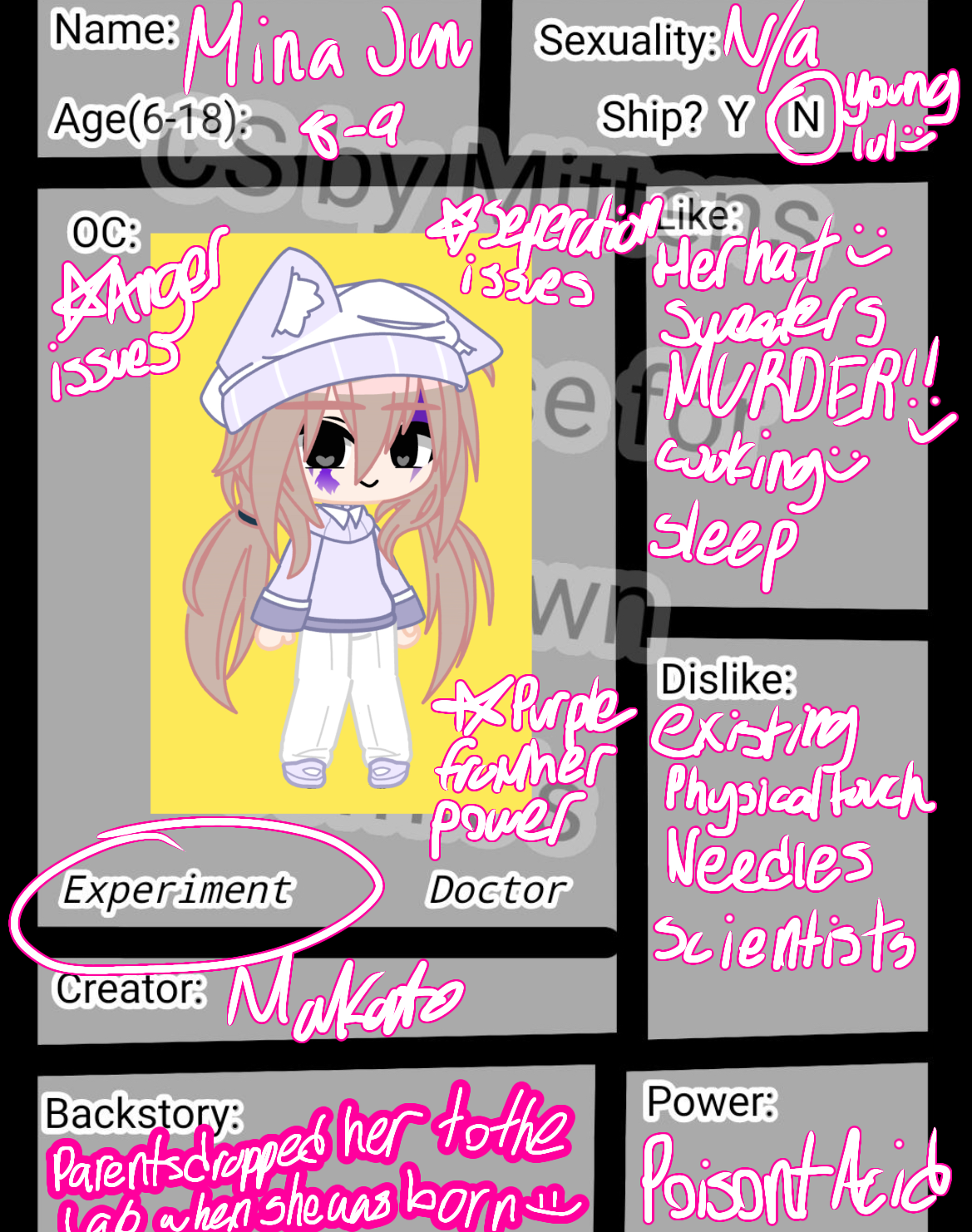 Cs for Max!! - ibisPaint