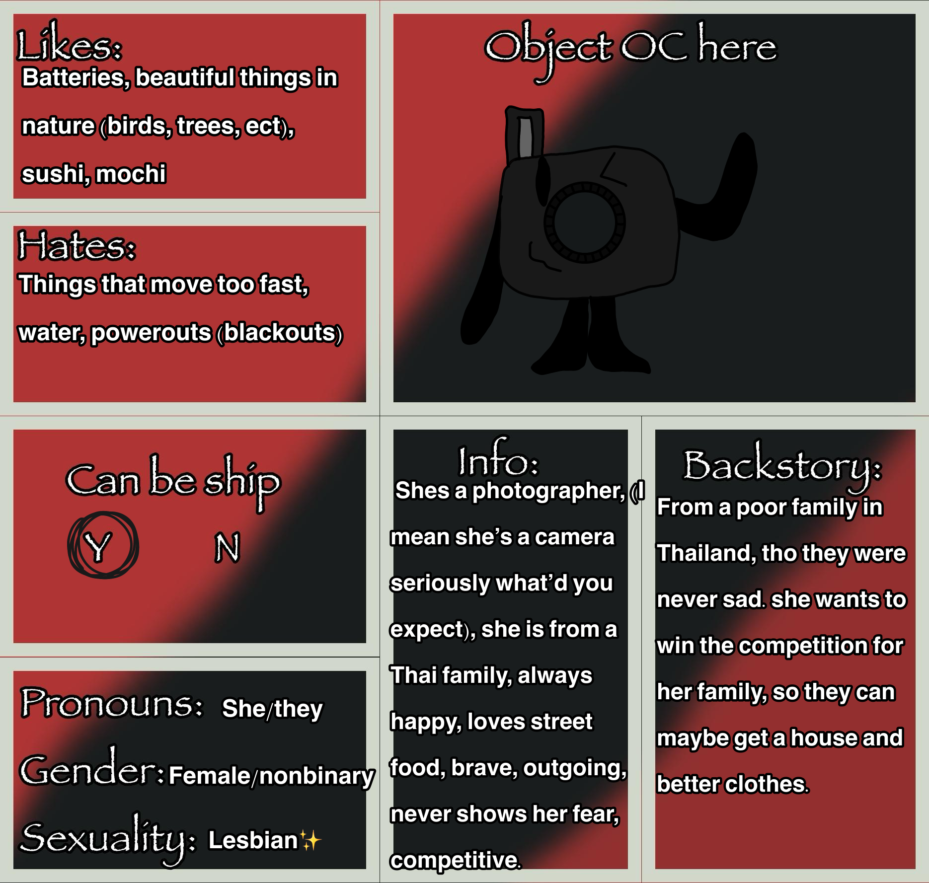 Char sheet!! For LOS - ibisPaint