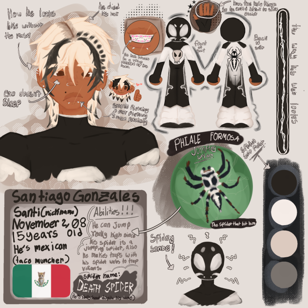 Spider-Man oc🤯 - ibisPaint