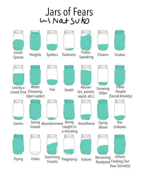 jars of fears - ibisPaint