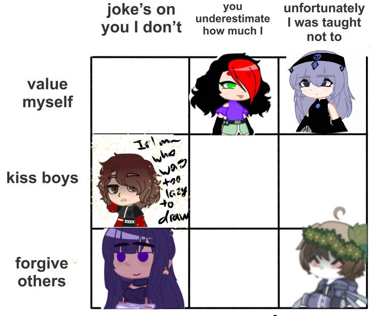 Idk collab - ibisPaint