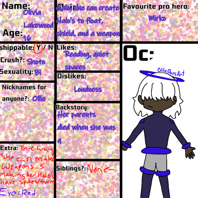 Olivia Lakewood (aka) Hallow the Halo He - ibisPaint