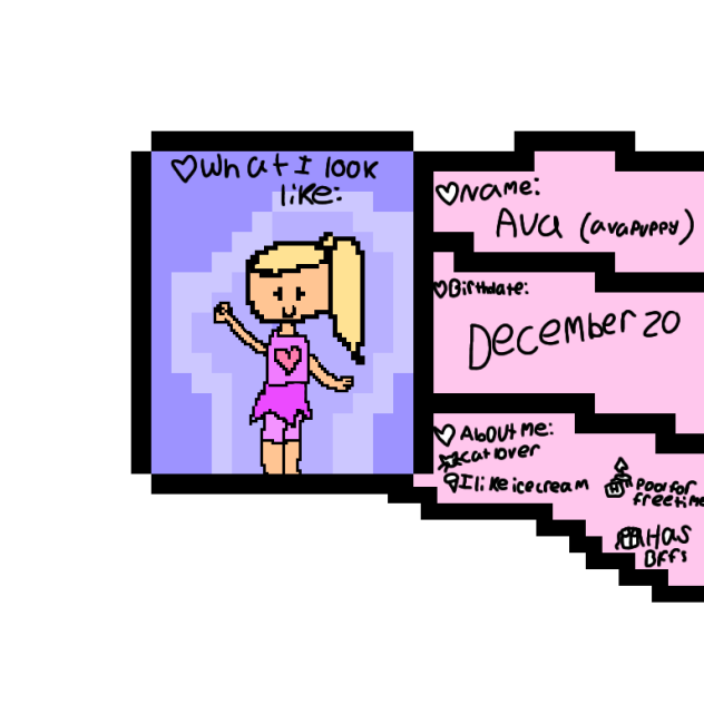 ME! Chart - ibisPaint