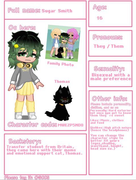 Sugar Smith - ibisPaint