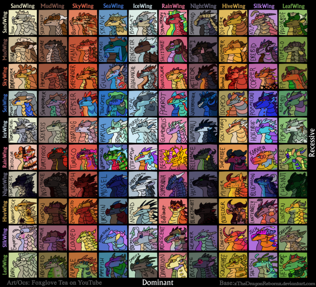 100 Hybrids Challenge - ibisPaint