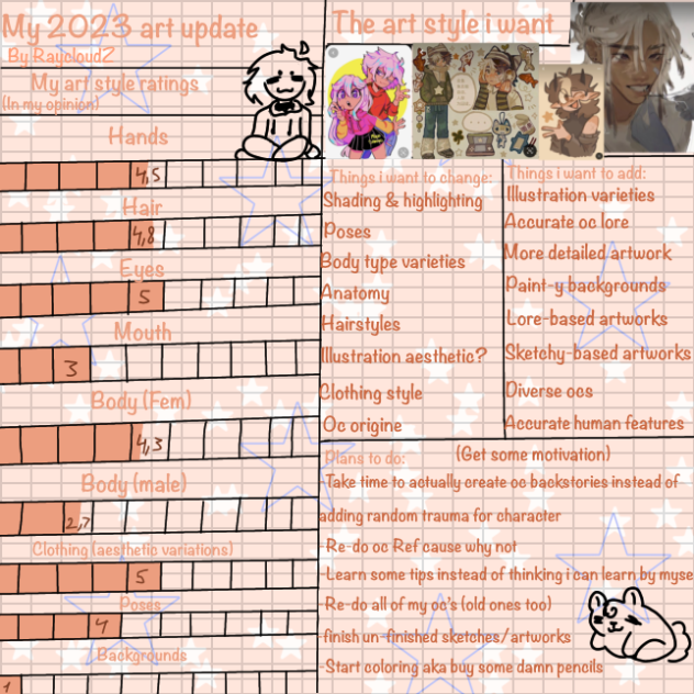 Art plan - ibisPaint