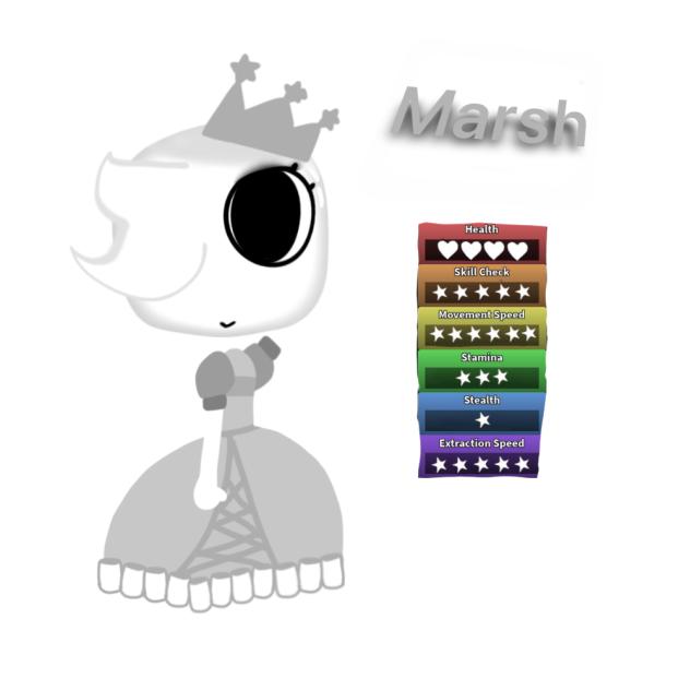 Meet marsh - ibisPaint