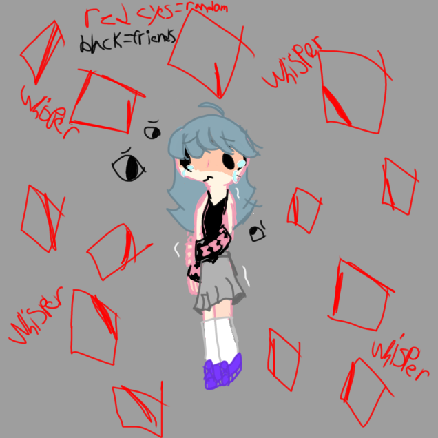 number 1 fear - ibisPaint