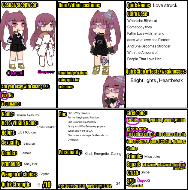 Character sheet - ibisPaint