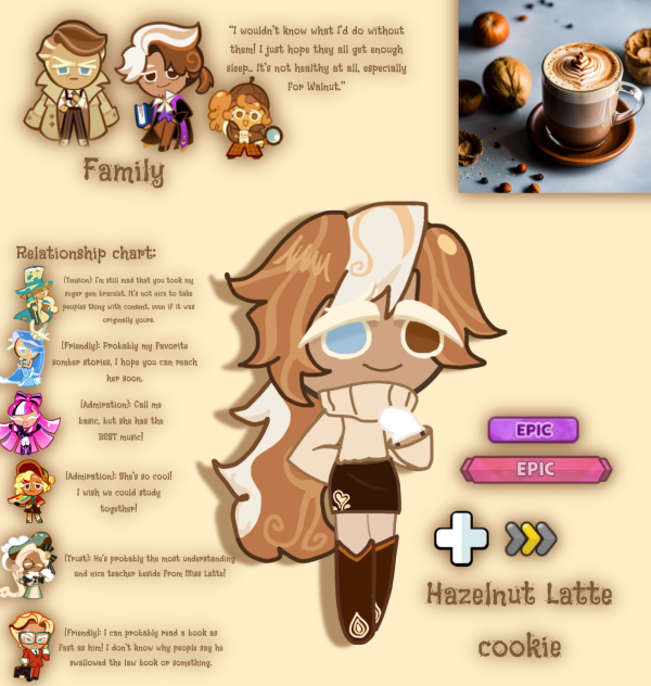 Hazelnut Latte cookie! - ibisPaint